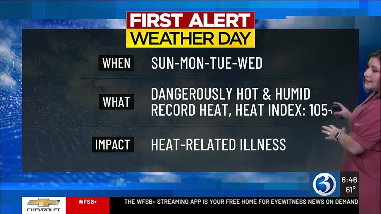 FORECAST: Comfortably warm today before a string of First Alert Weather ...
