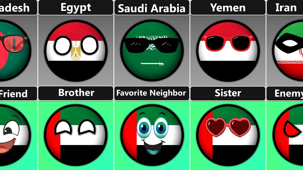 UAE's Relationship [Countryballs] - YouTube