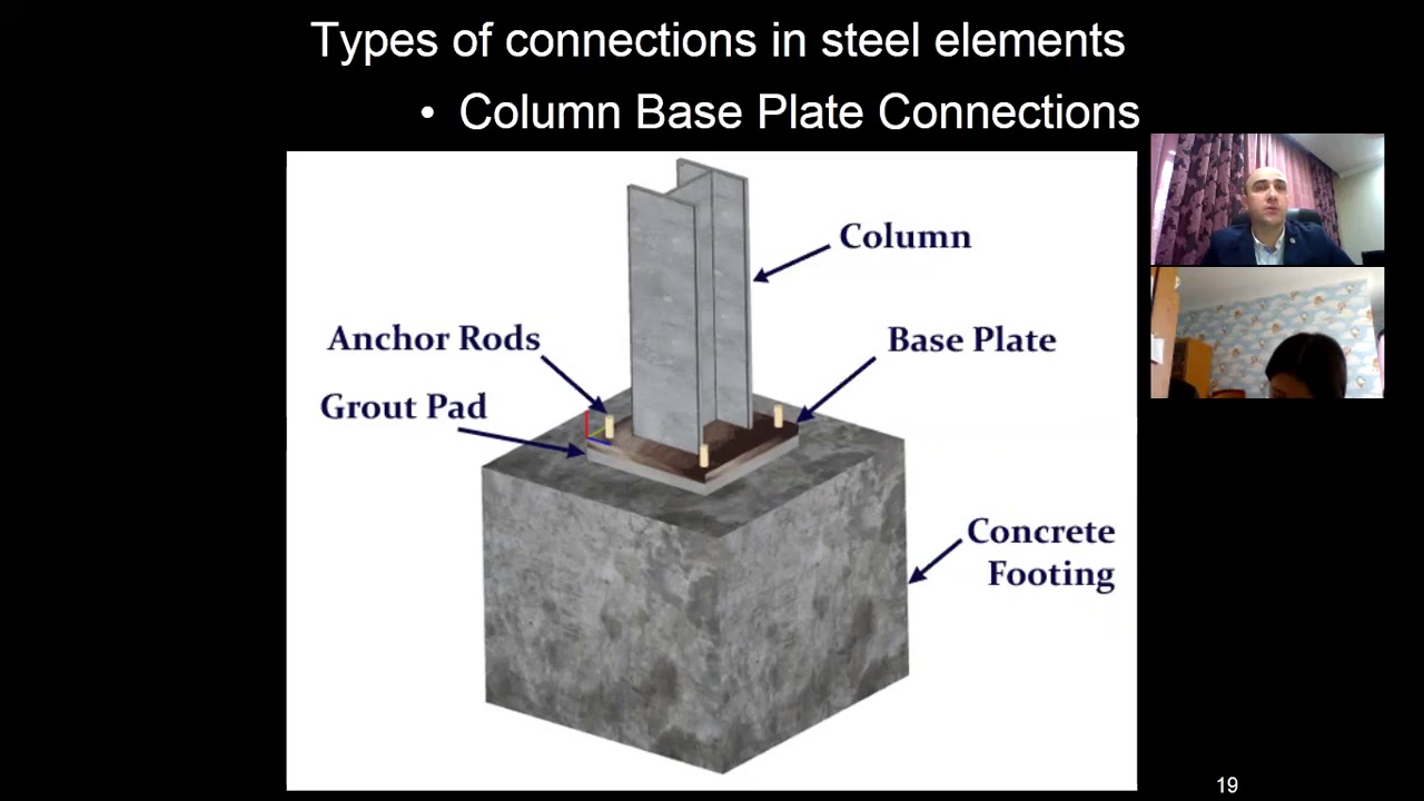 Lecture №10 Connection types - YouTube
