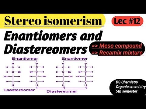 Enantiomers and Diastereomers || meso compound and Recamix mixture ...