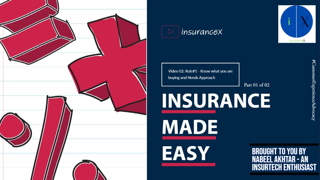 Video#2-Get started with Insurance Coverage | Insurance made easy ...