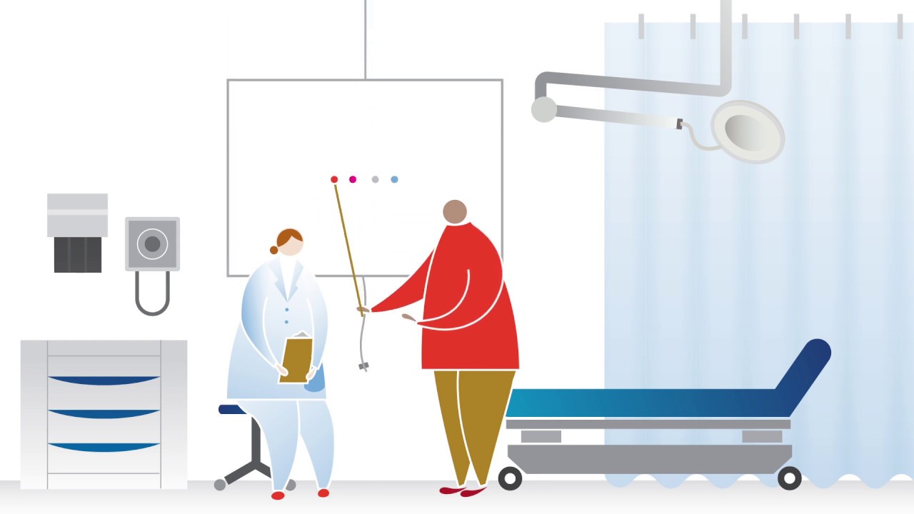 Communication to Promote Understanding - YouTube