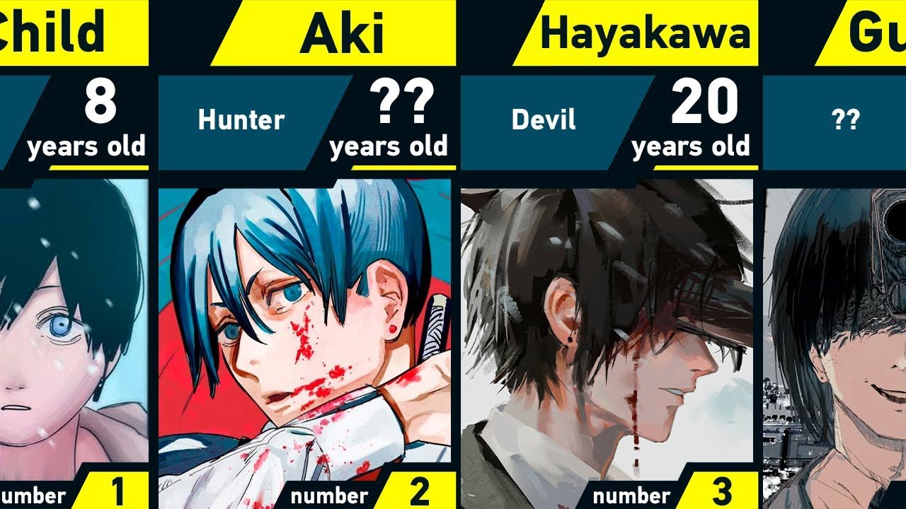 The Evolution of Aki Hayakawa in Chainsaw Man - YouTube