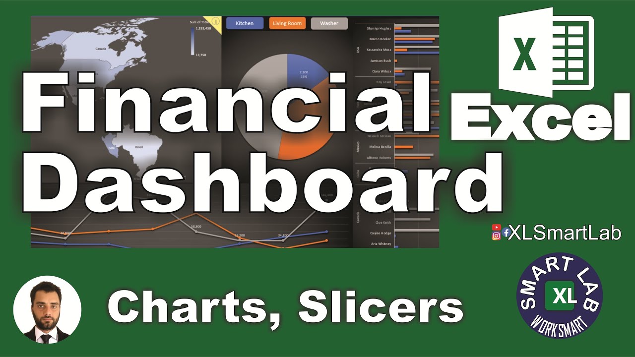 Financial Dashboard & Charts - Excel Tutorial - Playlist Part 27/28 ...