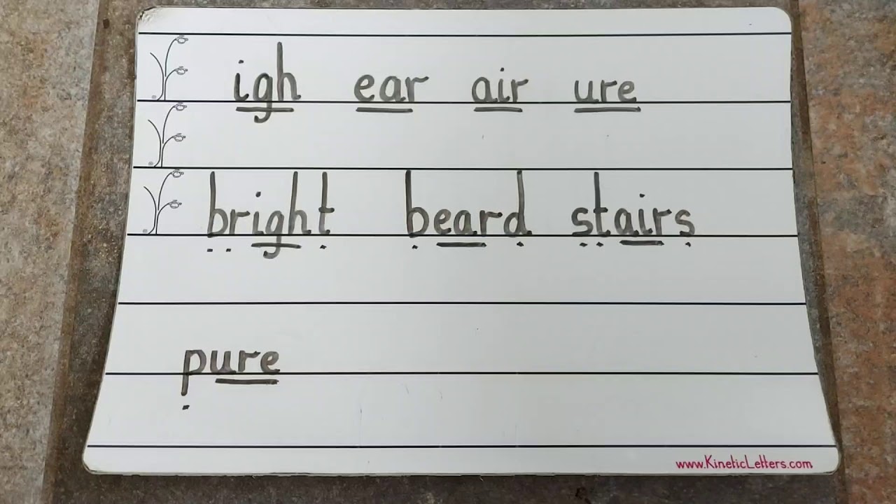 Phonics - what are trigraphs? - YouTube