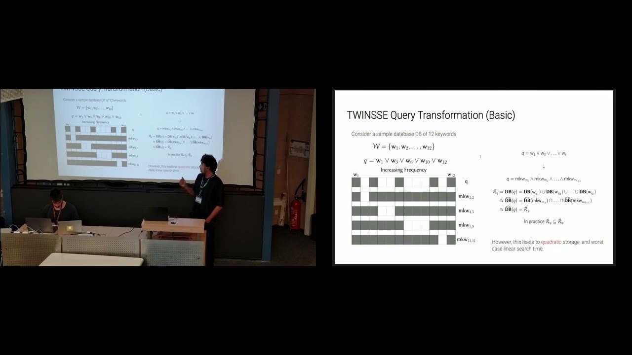 [7a] Two In One Sse Fast Scalable Storage Efficient Searchable Symmetric Encryption For
