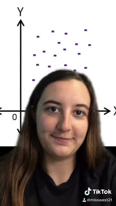 Scatter Plots - YouTube