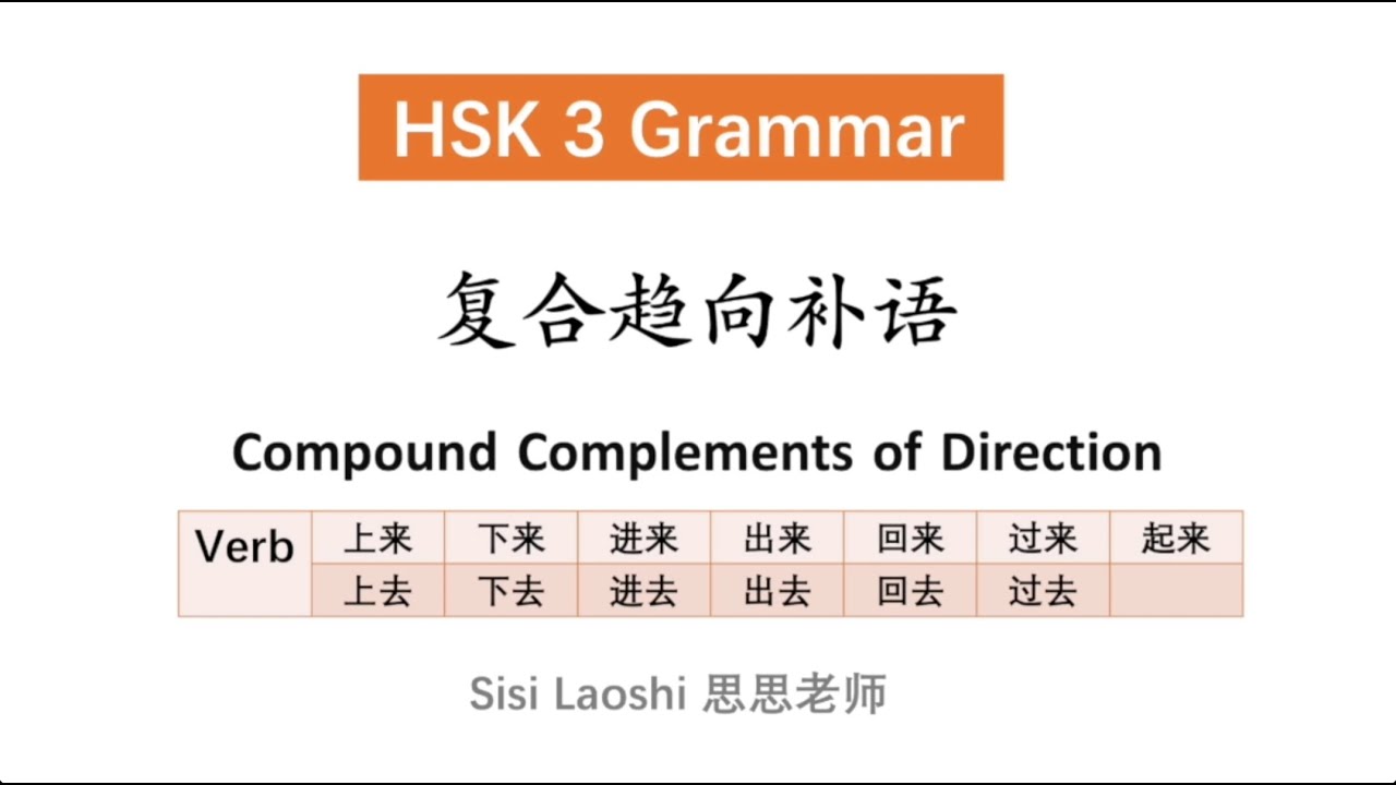 Compound Complements of Direction | Chinese HSK 3 Grammar | Learn ...