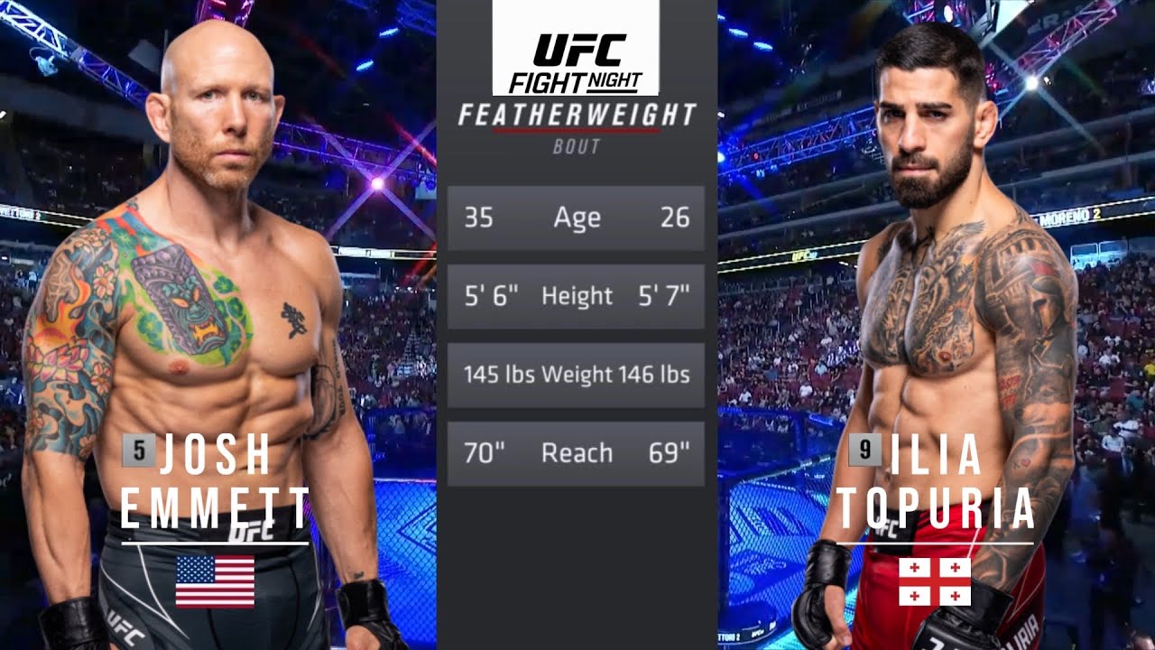 JOSH EMMETT VS ILIA TOPURIA FULL FIGHT UFC ON ABC 5 - YouTube