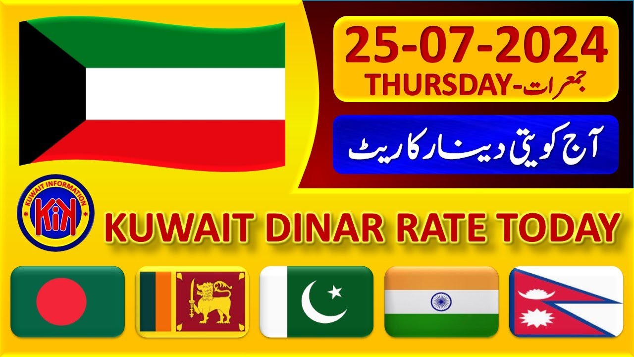 Kuwait Dinar Rate | Kuwait Dinar Exchange Rates Today 25-7-2024 | Aaj ...