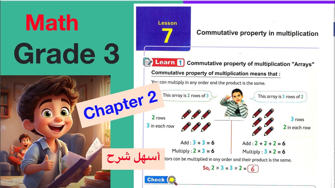 Math Primary 3 / Commutative property in multiplication/ 1st term / ماث ...