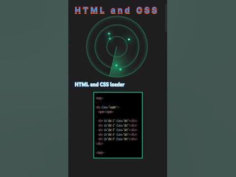 css loader, html css tutorial for beginners, css full course, css tutorial #coding #css #html # ...