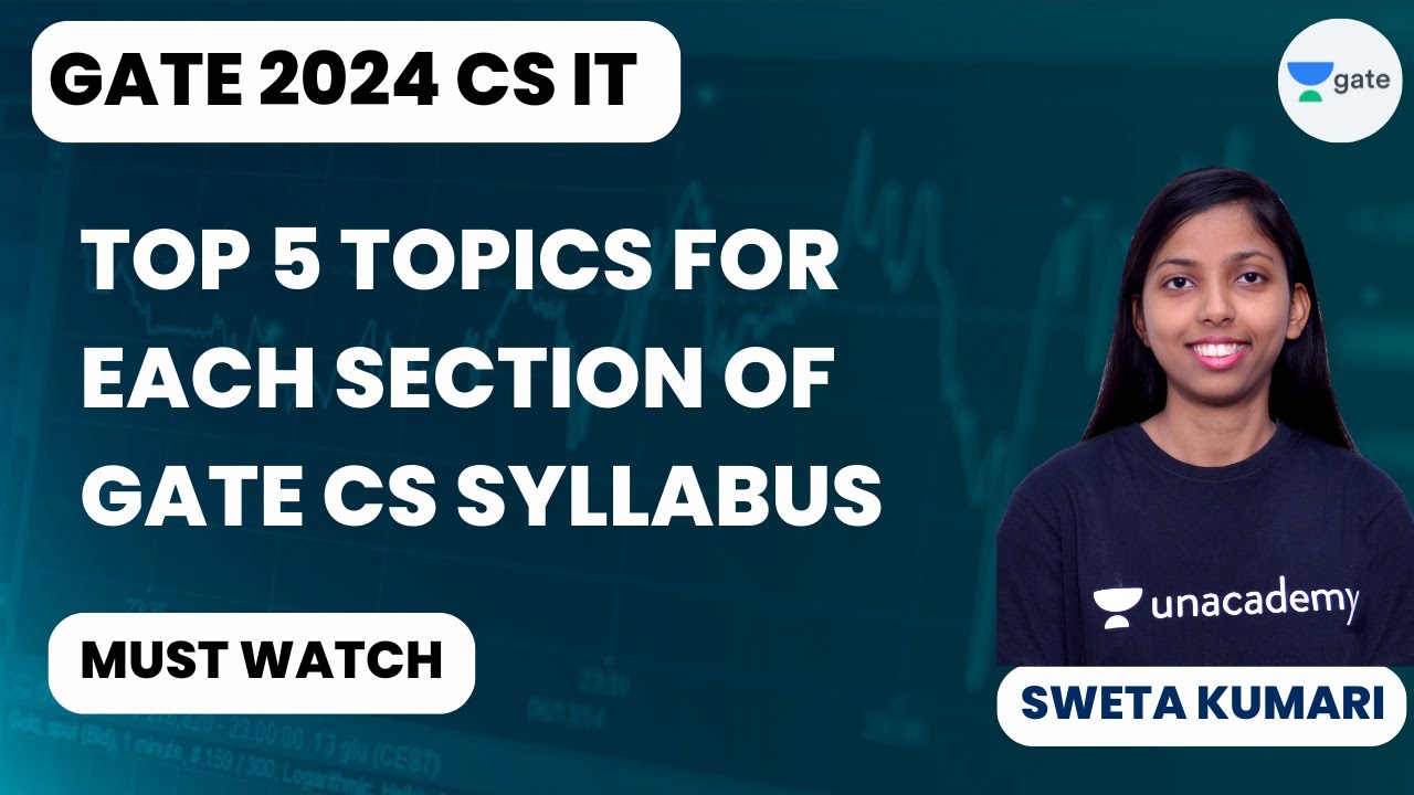 Top 5 Topics for Each Section of GATE CS Syllabus | Sweta Kumari - YouTube