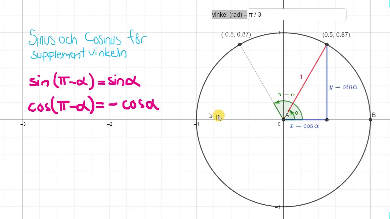 Sinus och cosinus för supplement vinkeln - YouTube