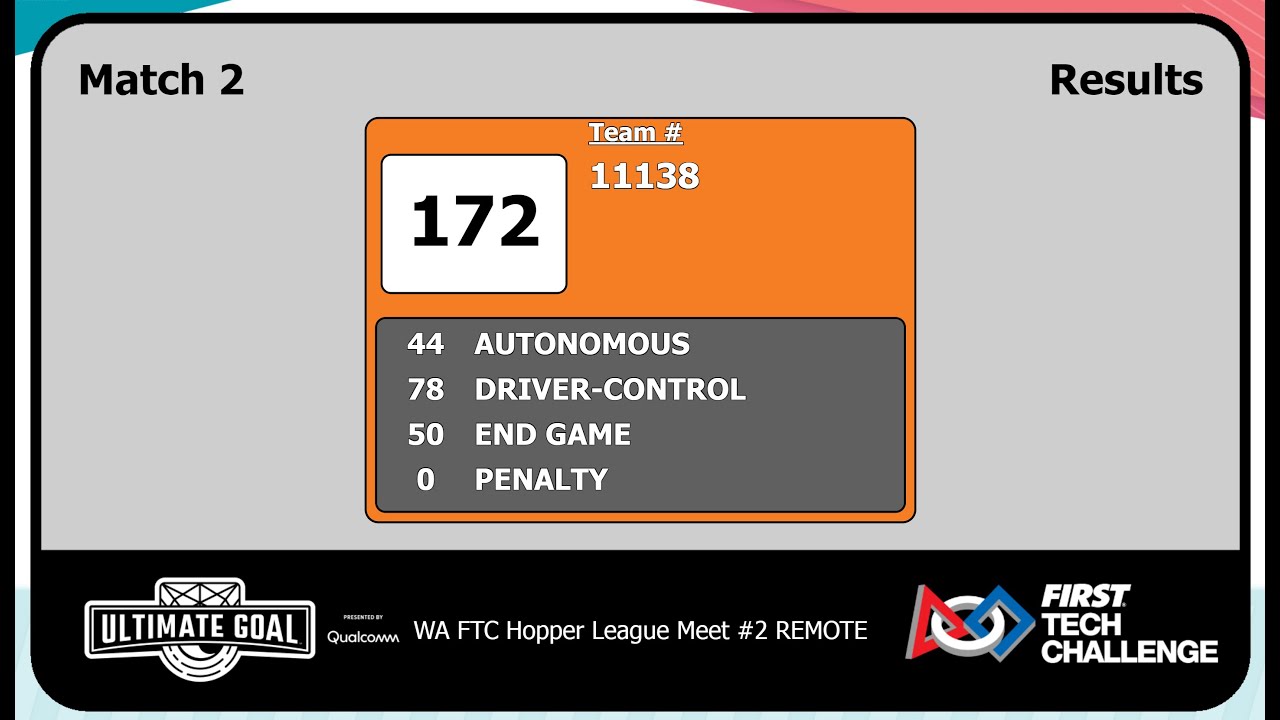League 2 Match 2 | 172 Point Match | FTC Season 2020-2021 | Ultimate Goal - YouTube