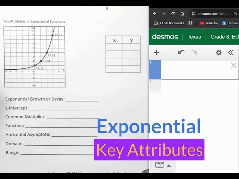 Algebra 1 - Exponential Functions Key Attributes - YouTube