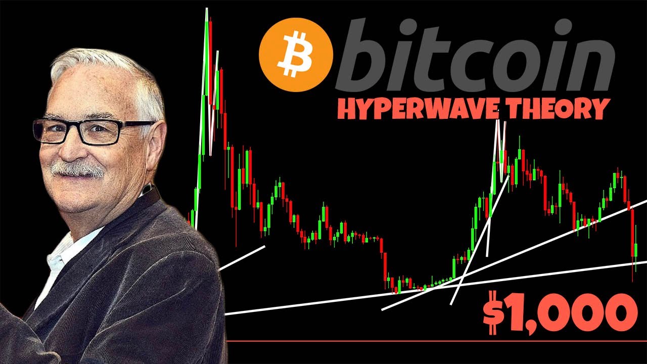 BITCOIN HYPERWAVE THEORY - Is a $1,000 BTC Possible... - YouTube