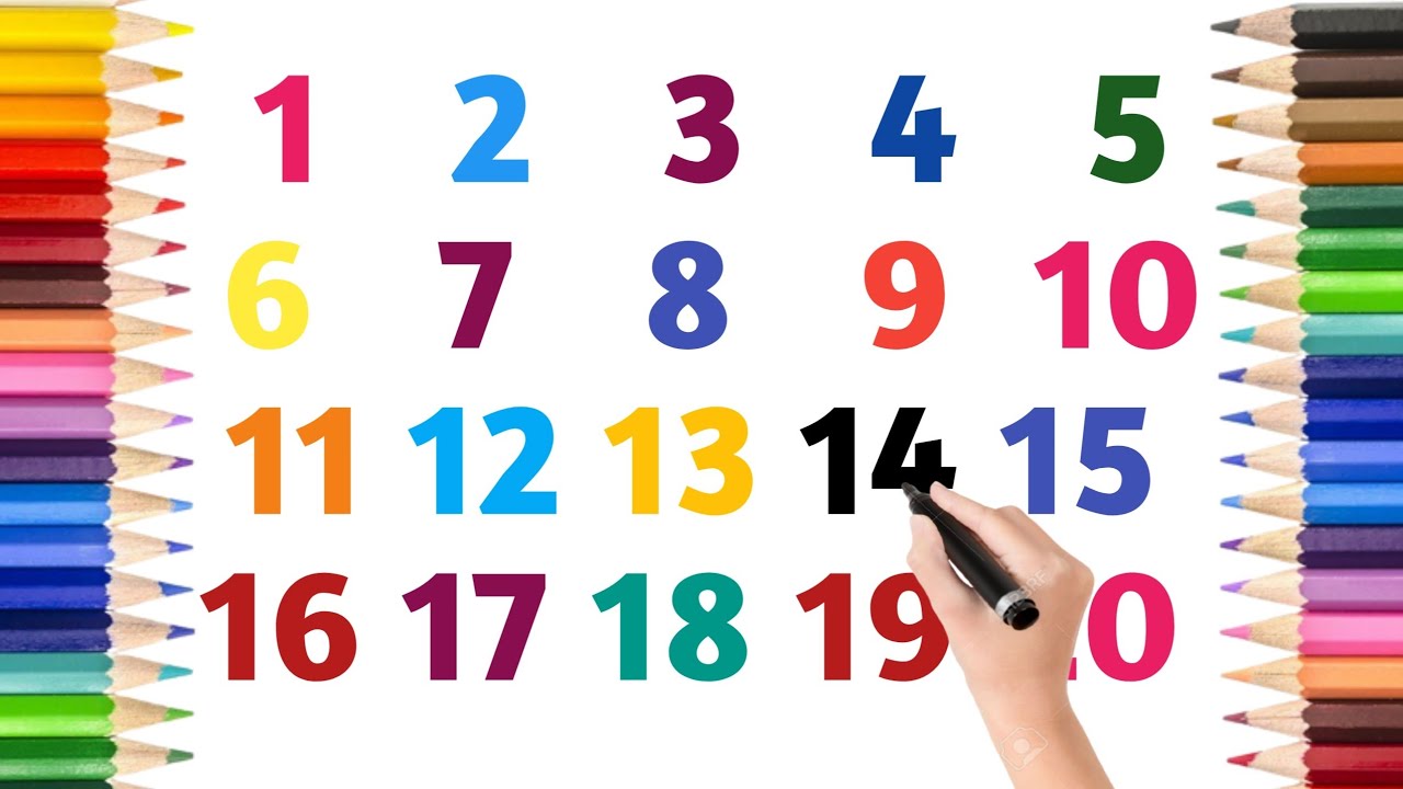 Learn Countings Numbers, 1234, 123, One Two Three, Counting, Ek Do Teen ...