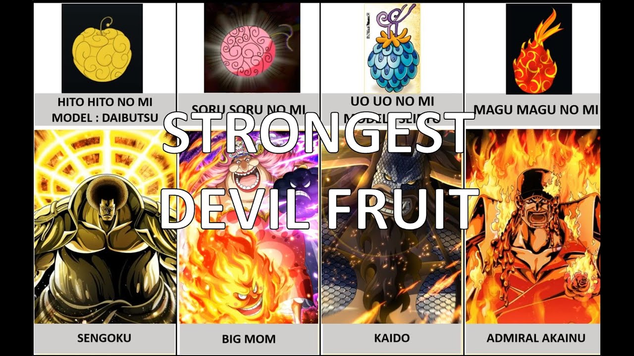 WHAT STRONGEST DEVIL FRUIT IN ONE PIECE ??? - YouTube