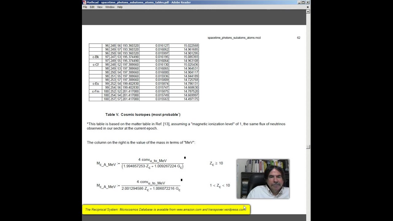 The Reciprocal System--Theory of Unit Space-Time and Displacements from ...