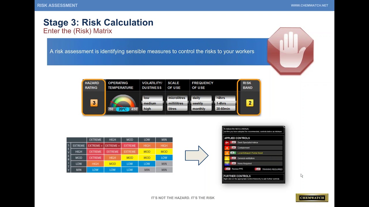 Chemwatch Chemical Risk Assessment Webinar It s not the hazard, it s ...