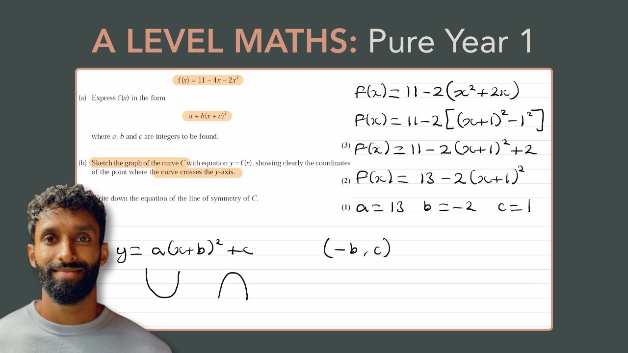 Quadratics & Inequalities Exam Questions - A Level Maths - Edexcel Pure ...