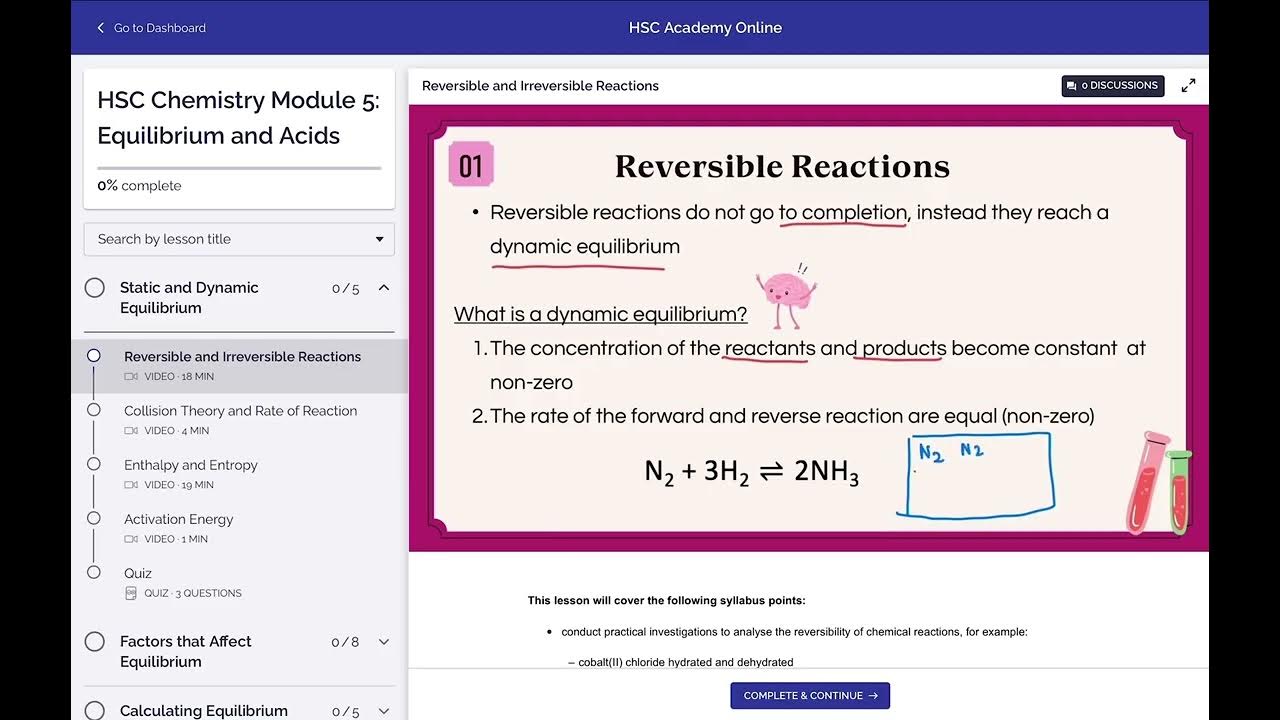 HSC Chemistry Module 5 Preview - YouTube