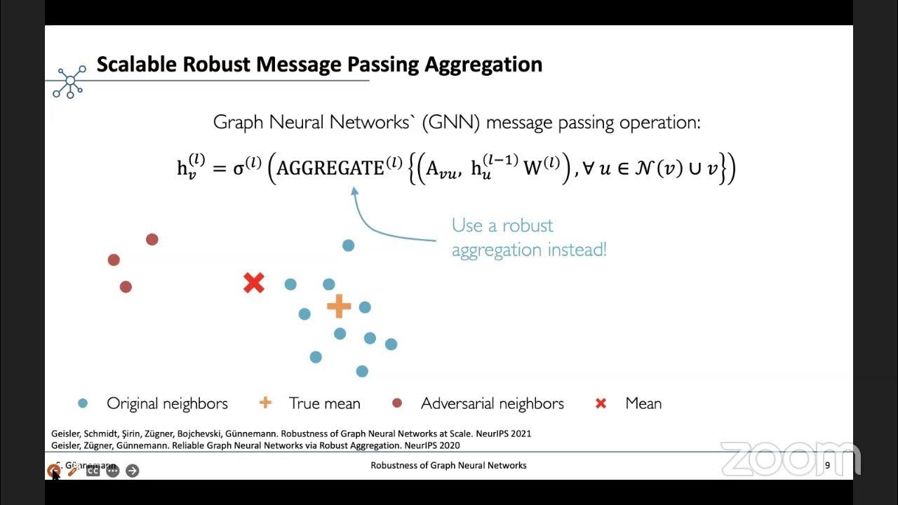 Robustness of Graph Neural Networks - YouTube