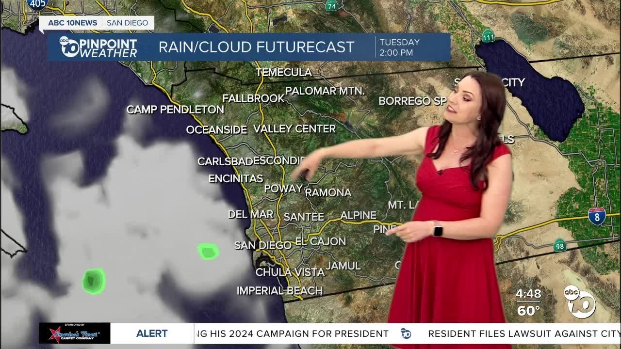 ABC 10News Pinpoint Weather with Meteorologist Megan Parry - YouTube