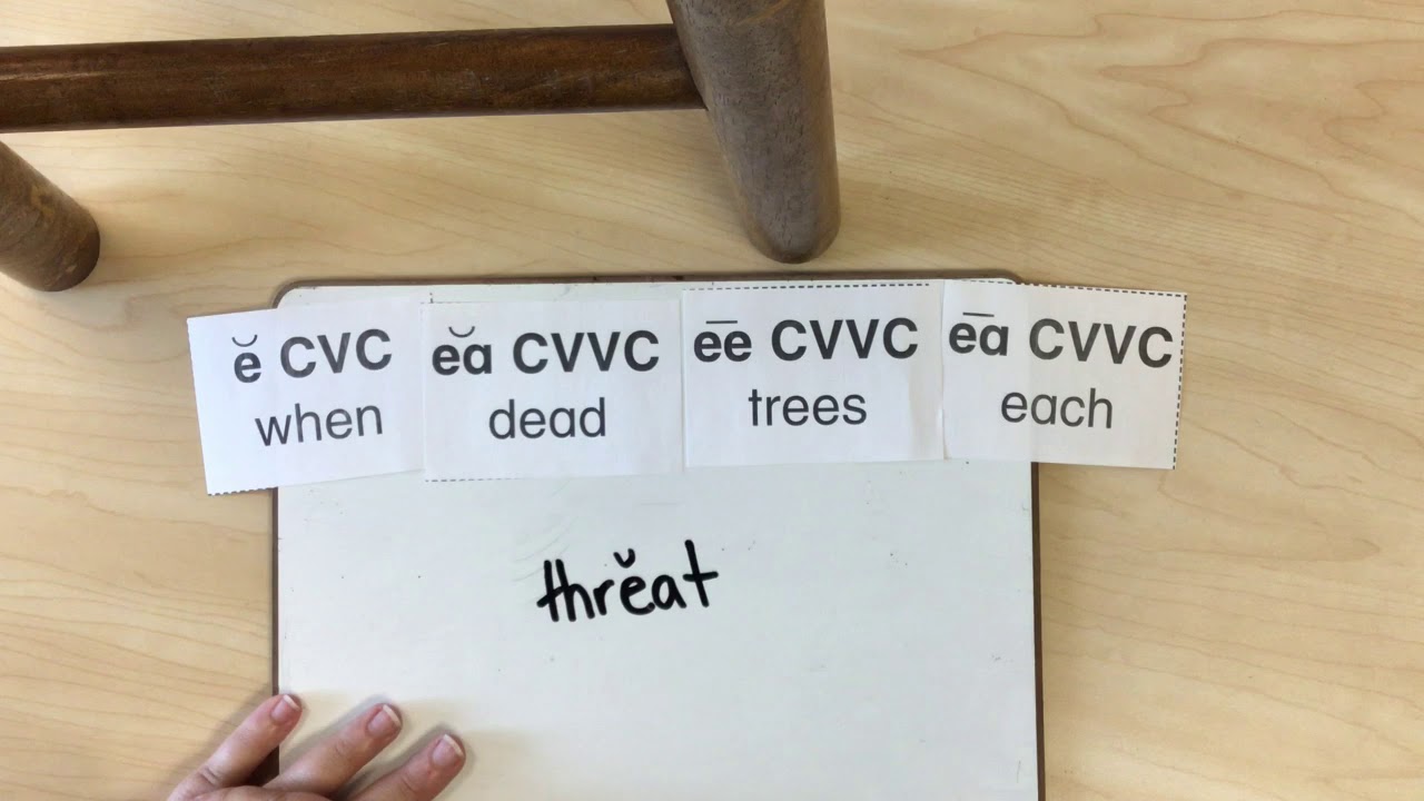 Word Study Within Word Sort 19 - YouTube