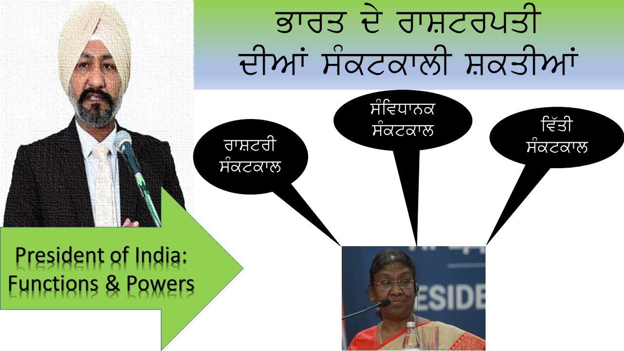 Emergency Powers Of President Of India YouTube emergency-powers-of-president-of-india-youtube