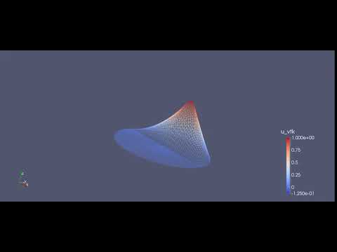 nodal basis for the disc domain - YouTube