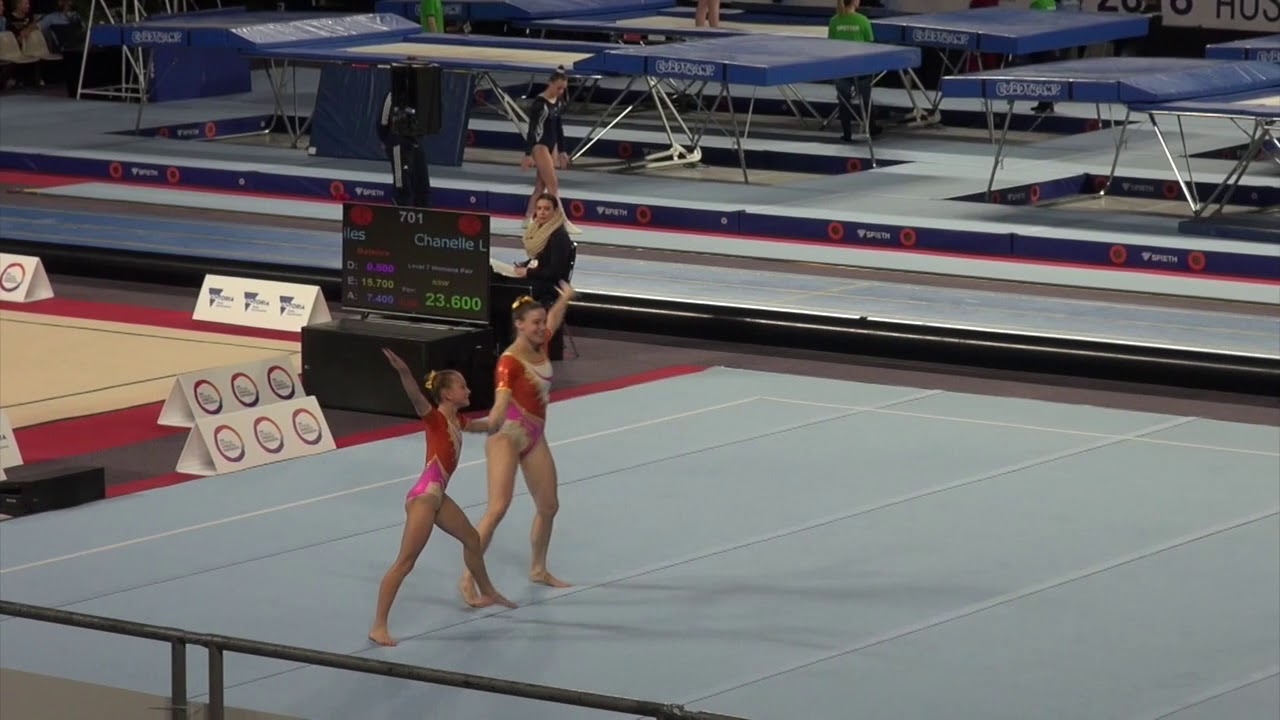 National Acrobatics 2018 Dynamic - YouTube