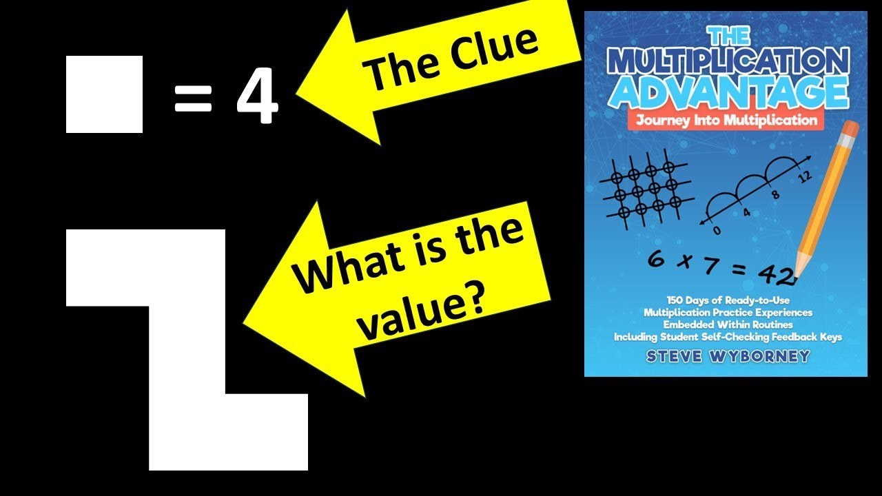 The Day 8 Routine: Multiplication Tile Challenges - from The ...
