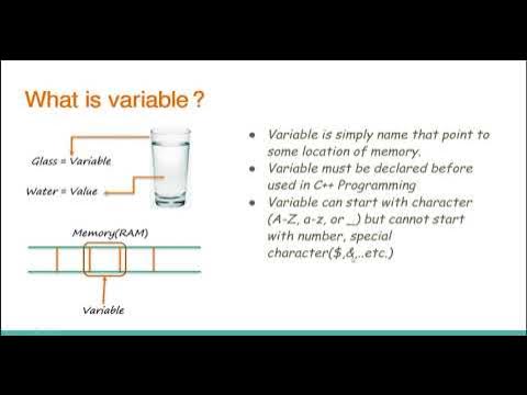 Variable and Datatype in C++ Programming - YouTube