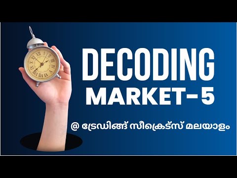 Decoding Market Part-5 In depth analysis of Market movement. - YouTube