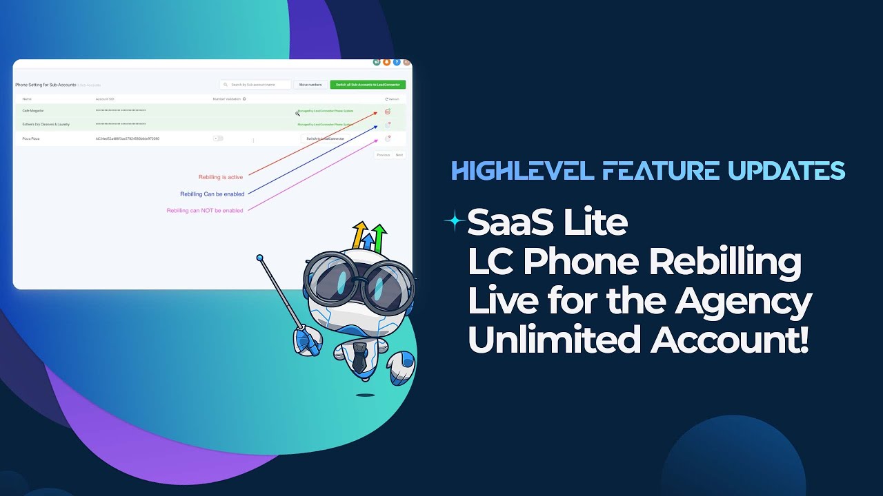 SAAS Lite LC Phone Rebilling Live for the Agency Unlimited Account ...