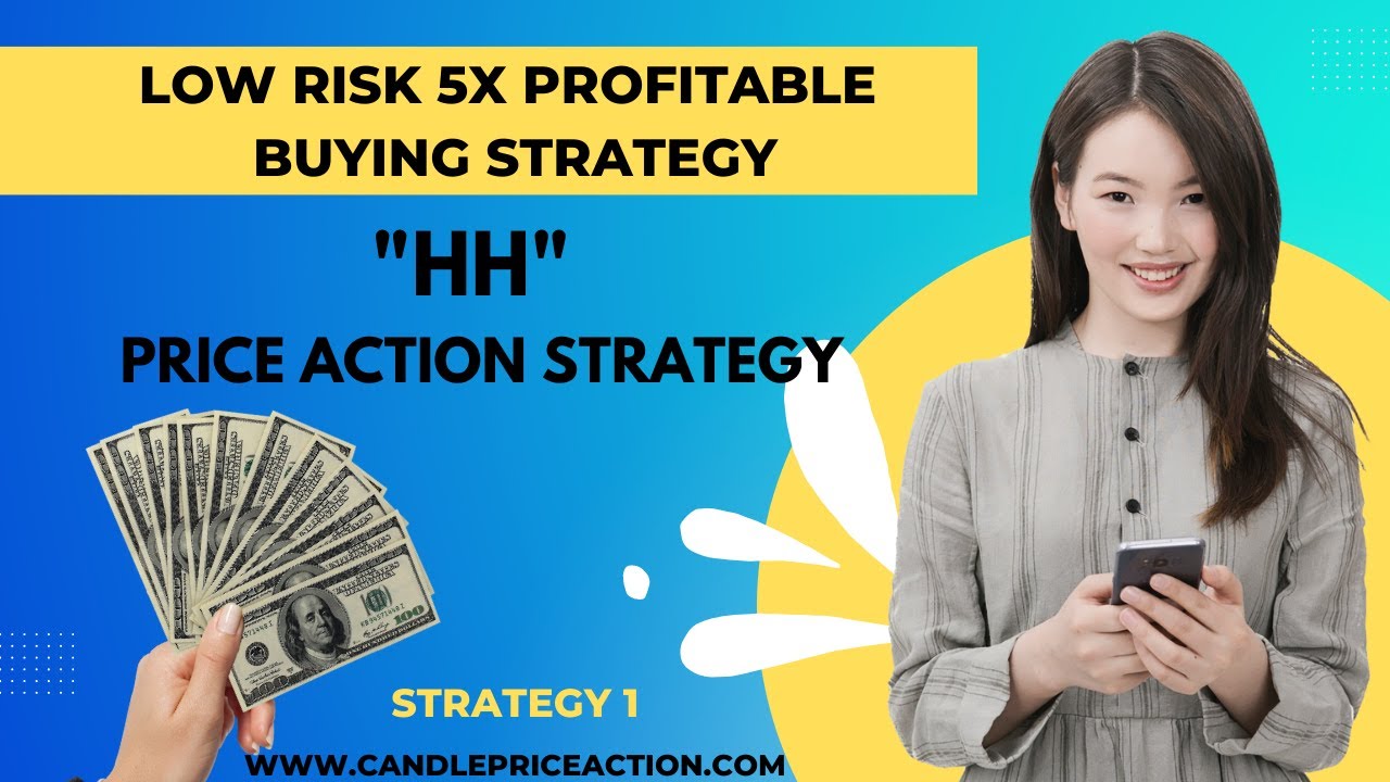 Flat Open HH Price Action Buying Strategy | 30 min Price Action ...