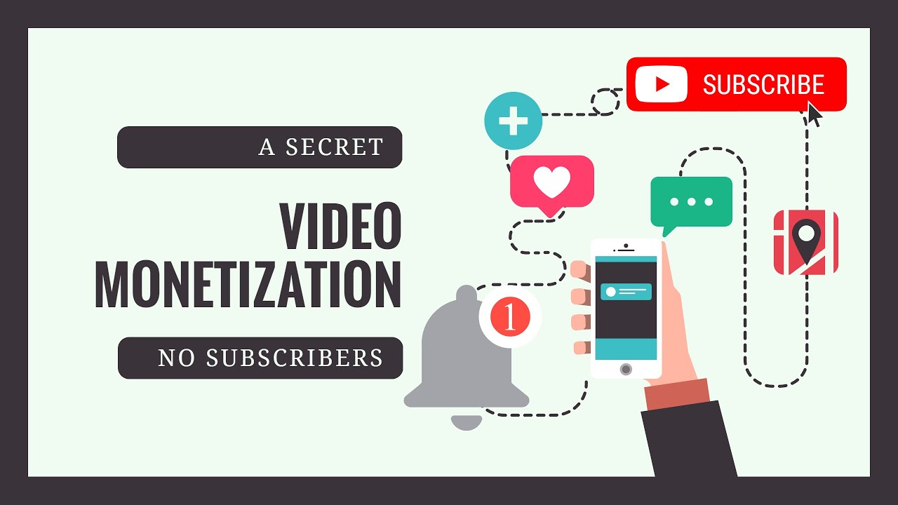 How To Get Higher Paying Ads On Your Youtube Videos - Even Without ...