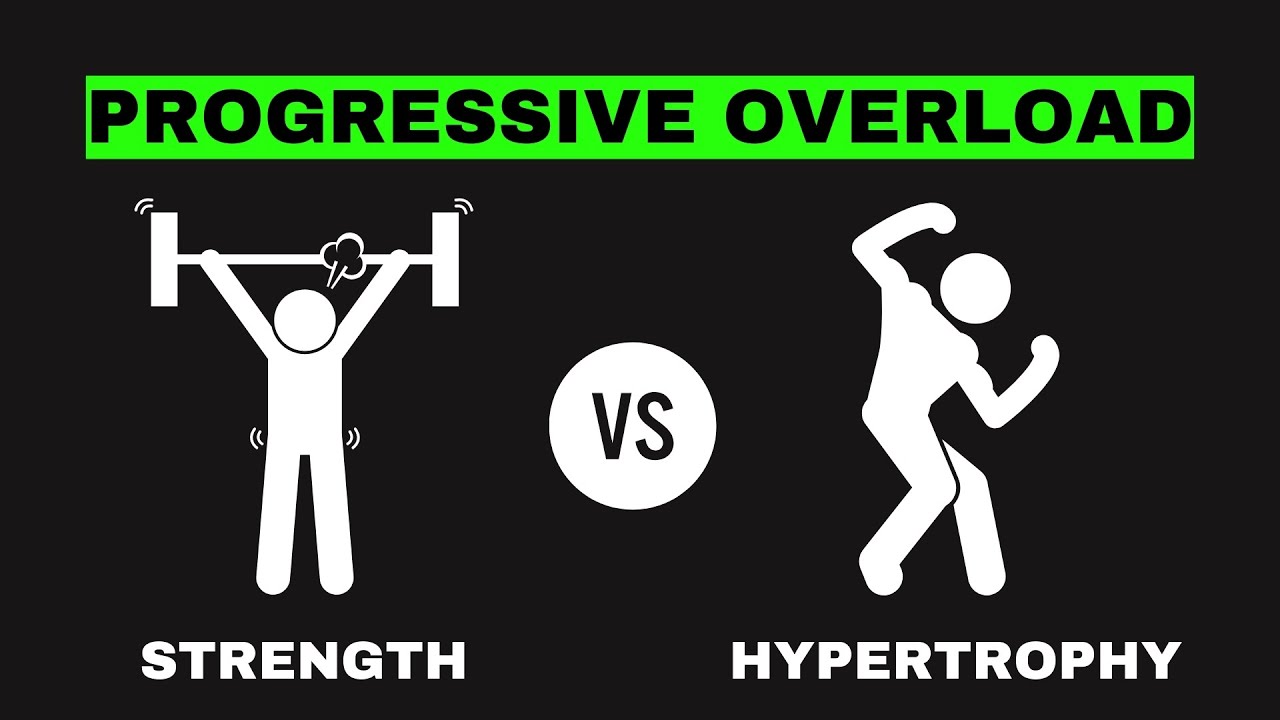Progressive Overload for Strength vs Hypertrophy Training | What is the ...