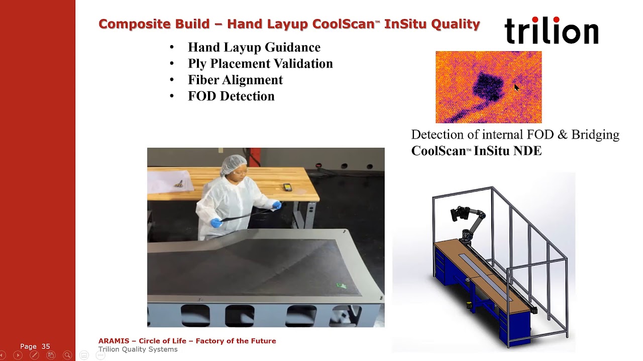 Composite Digital Manufacturing Workshop Part 3 ( Composite Digital ...