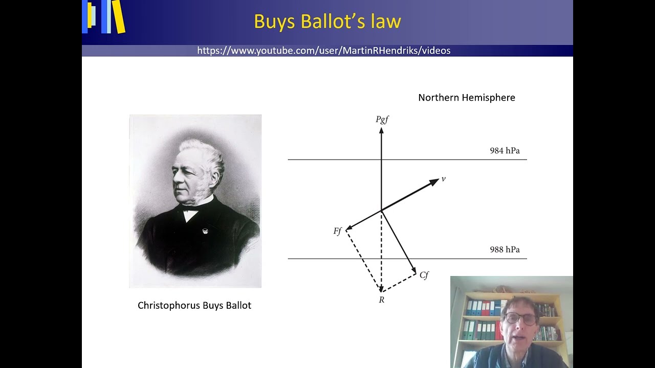 Buys Ballot s Law YouTube buys-ballot-s-law-youtube