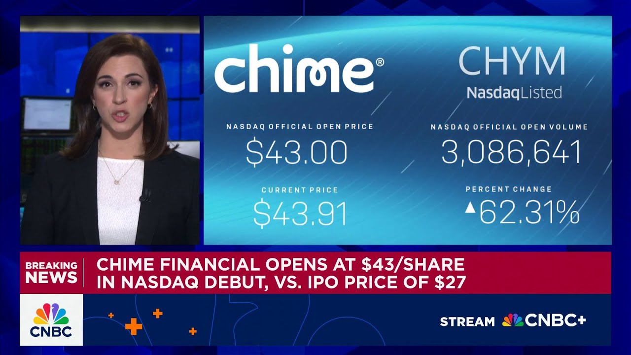 Chime Financial opens at $43 per share, compared to IPO price of $27 ...