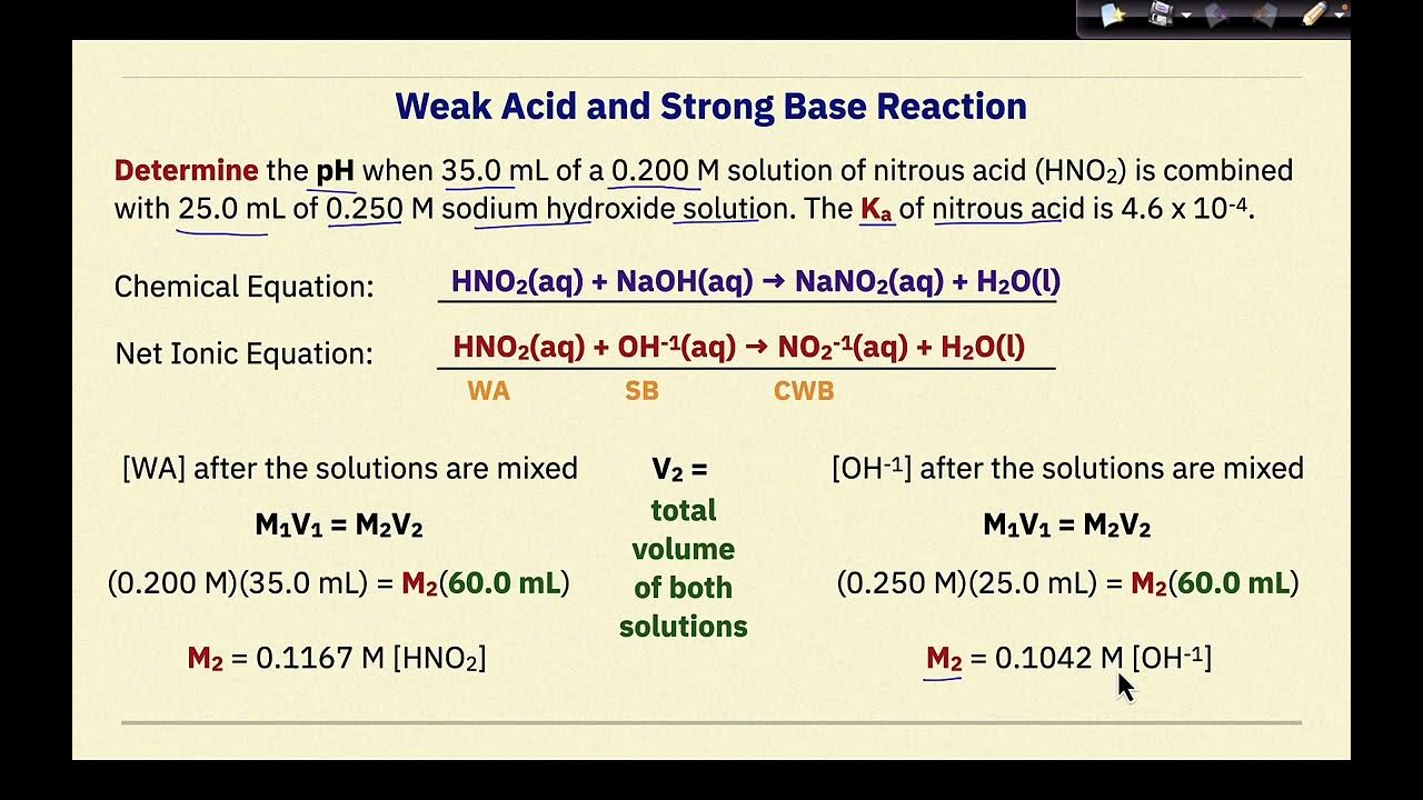 AP Chemistry Acid Base Equilibrium: Acid Base Neutralization Reactions ...