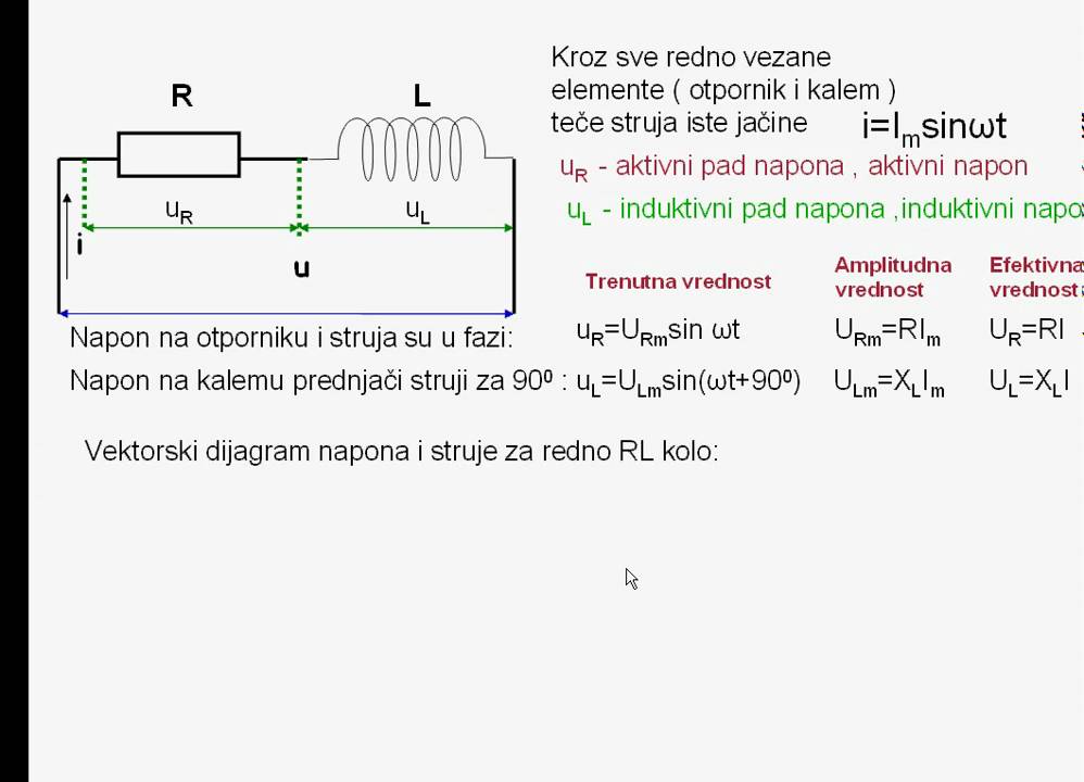 redno RL kolo.avi - YouTube