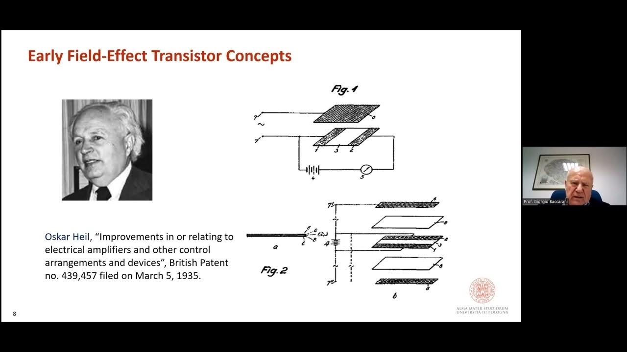 Transistor discovery and Microelectronics evolution by Giorgio Baccarani, - YouTube