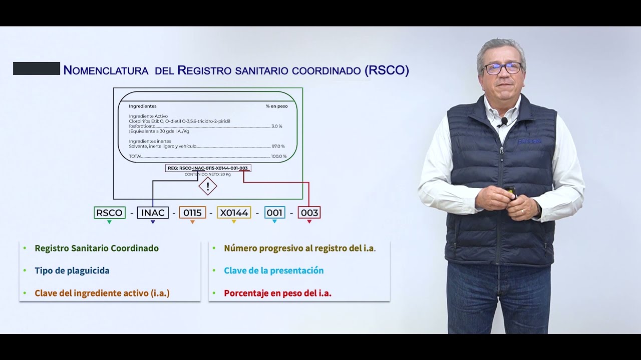 ¿Qué es el RSCO de los insumos fitosanitarios y cómo verificarlo? (2/5 ...