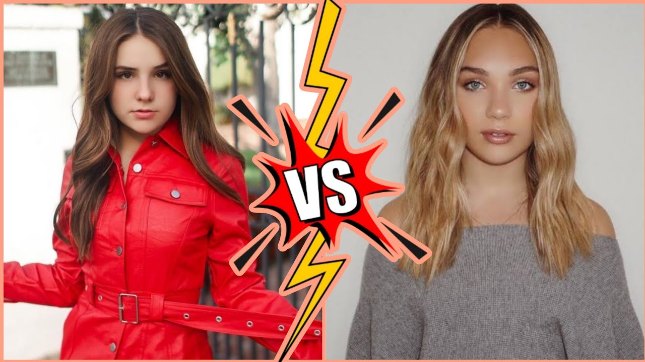 Maddie Ziegler VS Piper Rockelle | Lifestyle | Comparison | Interesting ...