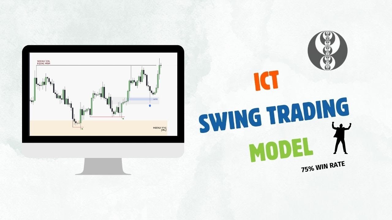 A Simple Swing Trading Approach (Using ICT IRL & ERL) - YouTube