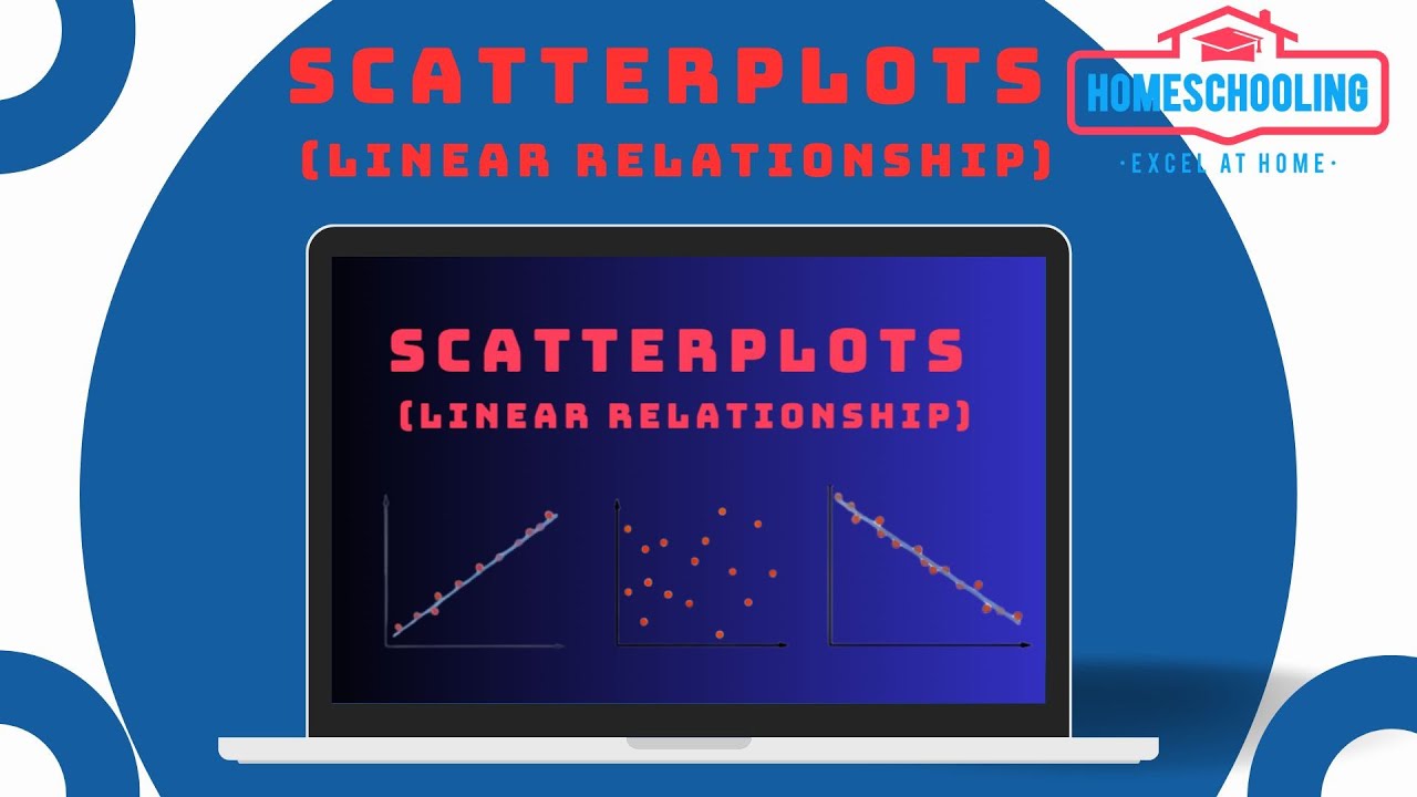 Scatterplot (Linear relationship) | SAT MATH | Homeschooling SAT prep # ...